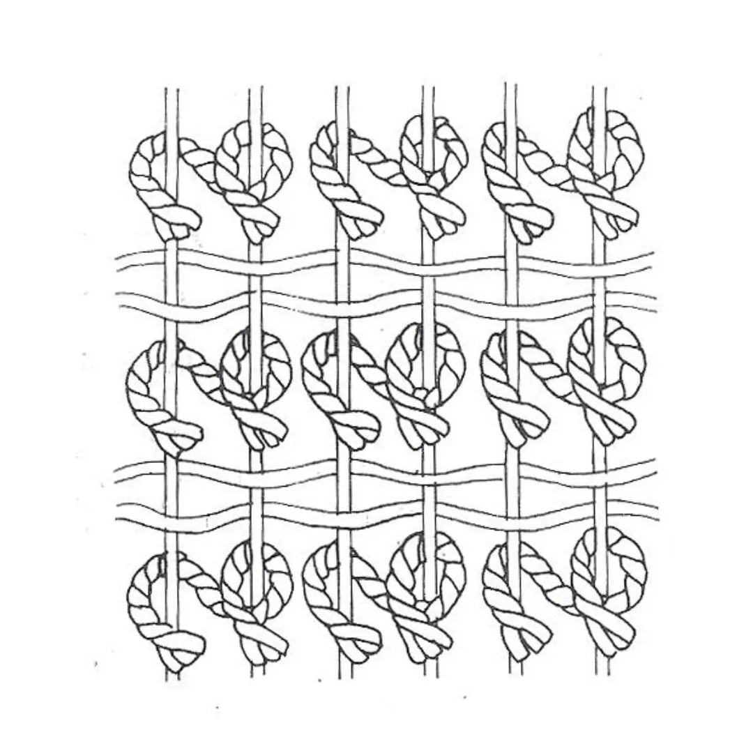 Knot Density in Persian Rugs | Catalina Rug